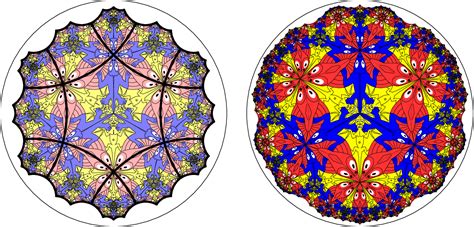 Figure 10 From An Algorithm To Generate Repeating Hyperbolic Patterns