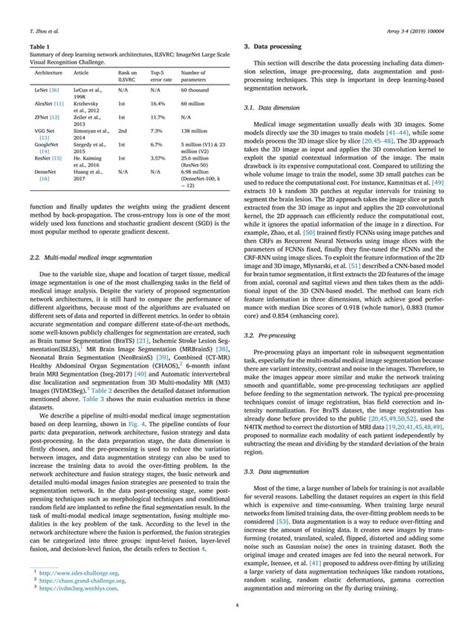 A Review Deep Learning For Medical Image Segmentation Using Multi Modality Fusion Pdf