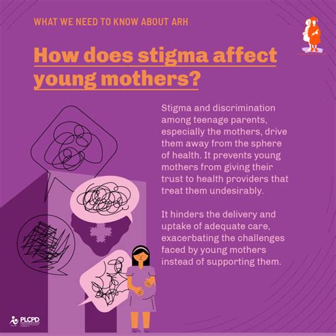 What We Need To Know About Adolescent Reproductive Health Philippine