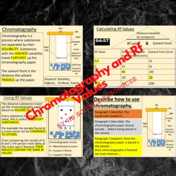 Chromatography And Rf Values By HB Science Resources TpT