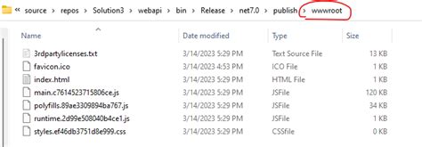 How To Publish With Angular Application Microsoft Qanda