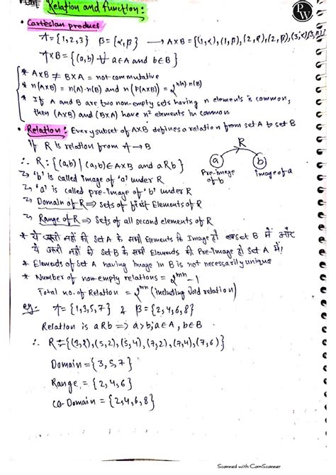 Relations Functions Handwritten Notes Lakshya JEE Mathematical Method Studocu
