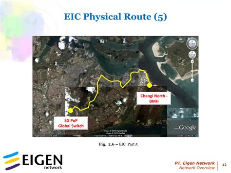 Pt Eigen Network Network Planning And Overview Pdf Computer Networking Computing