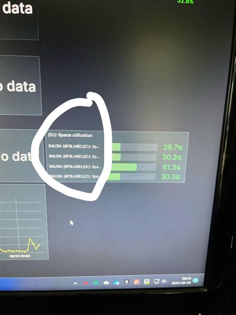 Dynamic Text For Grafana Use Html Markdown Javascript And Css Community Use Cases Rgrafana