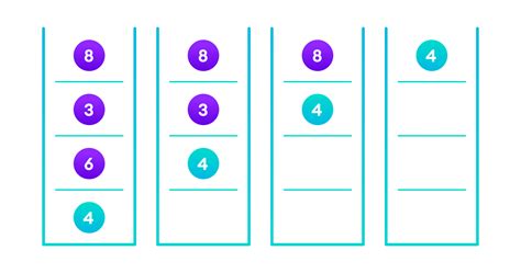 Binary Search Tree