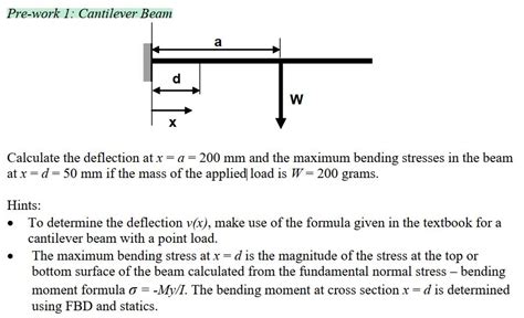 Cantilever Beam Deflection