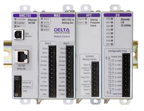 Using PID And Feedback Loops For Precise Motion Systems Technical Articles