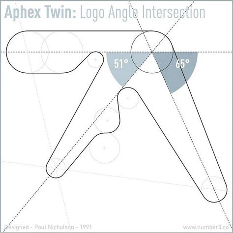 Aphex Twin Logo By Paul Nicholson Logo Design Love Logo Design