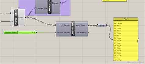 Grasshopper参数化建模 Image Samplergrasshopper Image Sampler Csdn博客