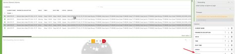 Dashboards Get Alarms And Affected Service On Queries Dataminer Dojo