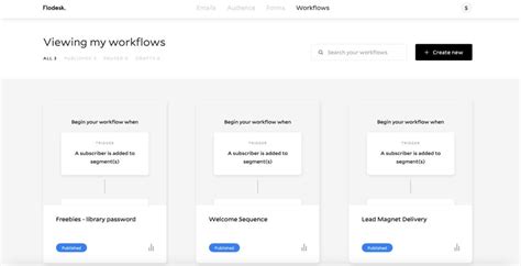 How To Create An Automated Welcome Sequence In Flodesk Stephanie Merry