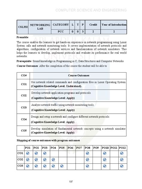 Csl332 Kqb Ktuqbank Pdf Transmission Control Protocol Computer Network
