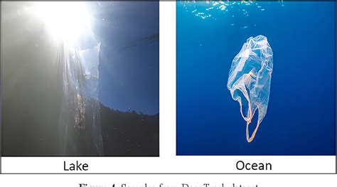 Figure 4 From Exploring Deep Learning For Underwater Plastic Debris Detection And Monitoring