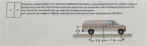 Solved Jsing The Sample Problem 161 ﻿and Some Additional