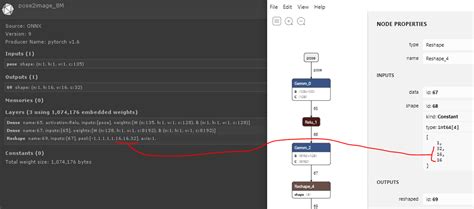 Different Outputs Between Onnx Runtime And Barracuda · Issue 112 · Unity Technologies