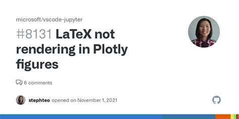 Latex Not Rendering In Plotly Figures · Issue 8131 · Microsoftvscode