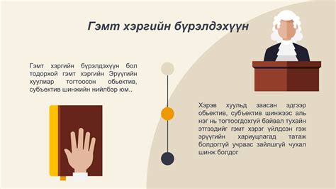 Үндсэн хуулийн эрүүгийн эрх зүй Pptx