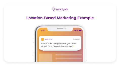 Mobile Geo Targeting Technologies Smartyads