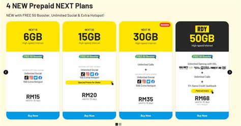 Digi ESIM And SIM Cards Detailed Guide For Travelers 45 OFF