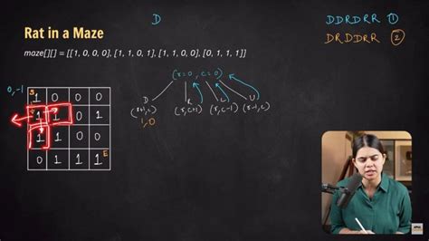 Dsa Ratinamaze Backtracking Recursion Coding Developer Tech