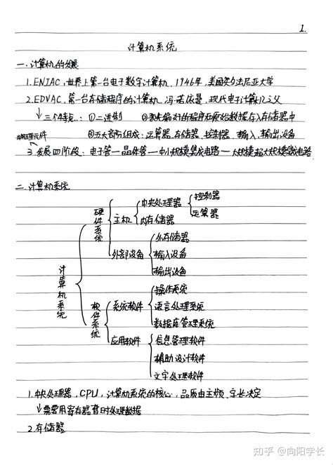 计算机二级选择题手写精华笔记20页∶计算机公共基础知识(快速搞定) 知乎 计算机二级选择题手写精华笔记20页∶计算机公共基础知识(快速搞定) 知乎