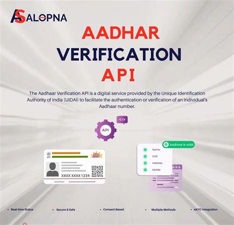 Aadhaar Verification Api For Distributors At ₹ 10000piece In Jaipur