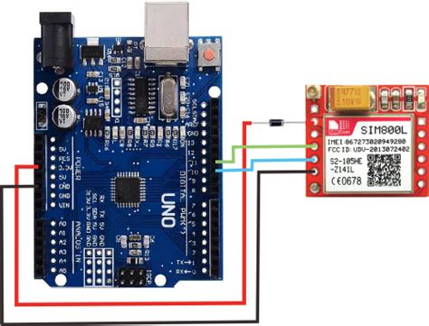 how to send sms and make a call using sim800l module with an arduino