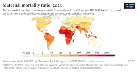 Maternal Mortality Ratio Our World In Data