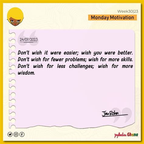 Python Ghana On Linkedin Pyladiesghana Pythonpower Mondaymotivation