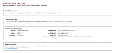 c mvc error 403 14 forbidden the web server is