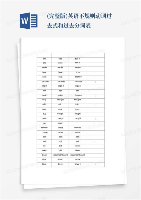 完整版 英语不规则动词过去式和过去分词表word模板下载 编号lvmvpnpd 熊猫办公
