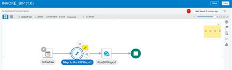 Place File In Ftp Server From Bip Using Oic Techsupper