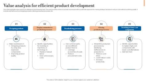 Value Analysis For Efficient Product Development PPT Example