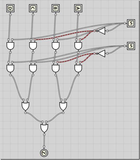 Creating Multiplexers Using Logic Gates Mark S Rasmussen
