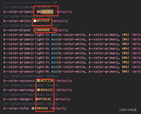 Element Ui主题换肤功能基于vue Element Admin框架vue Element Admin换肤 Csdn博客