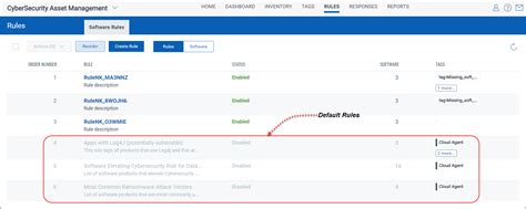 Create Authorization Rule