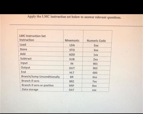 solved 2 complete the lmc program below i c insert the