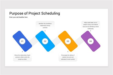 Project Schedule Powerpoint Template Nulivo Market