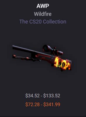 Create A Csgo Tier List TierMaker