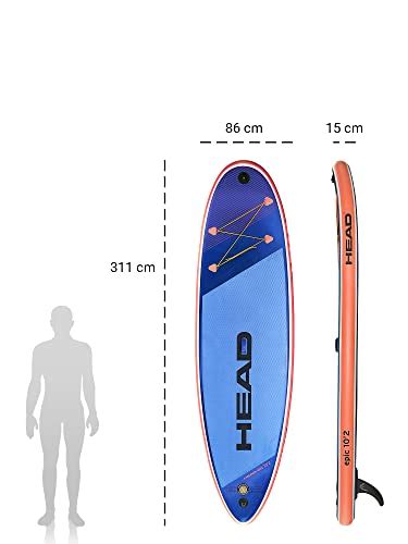 SUP Boards: welche Boards gibt es?