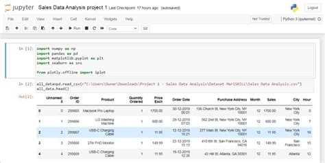 sneha dahat on linkedin datascience machinelearning internship dataanalysis