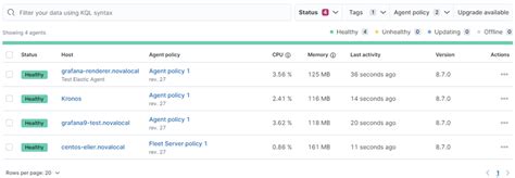 My Elastic Agent S Won T Send Logs Without The Ssl Verification Mode
