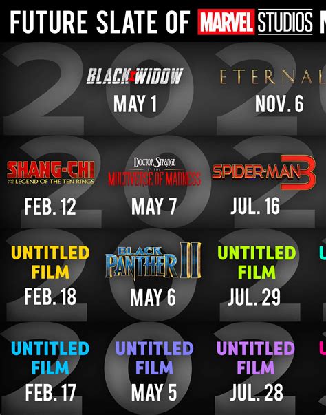 Download Mcu Phase Three 1637 X 2084 Wallpaper Wallpaper