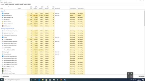 Svchostexe Wsappx Löschen Computer Technik Technologie
