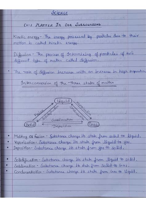 Solution Class 9 Chapter 1 Science Studypool