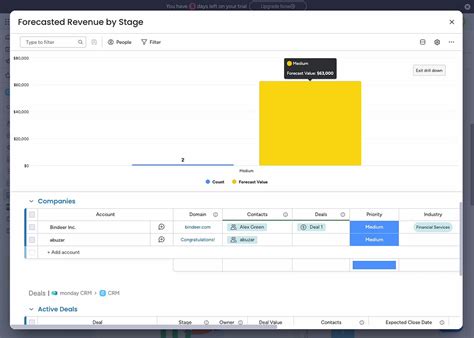 Custom Chart Widget Drill Down View Monday Apps And Developers Monday Community Forum
