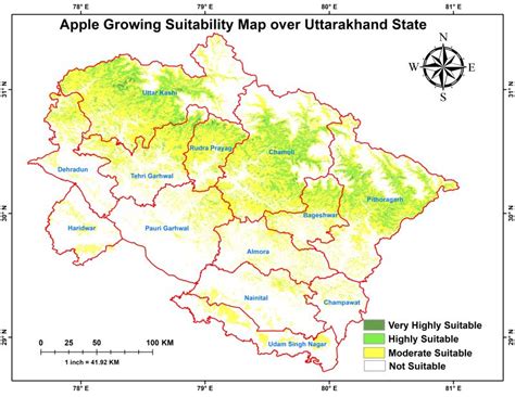 Anil Kumar Singh Phd On Linkedin Uttarakhand India Farmers
