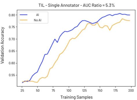 Effectiveness Metric Download Scientific Diagram
