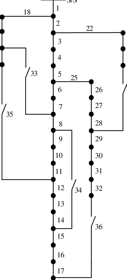 33 node distribution system with five tie lines before reconfiguration