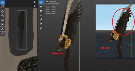 Godot Doesnt Allow Alpha Images Rgodot
